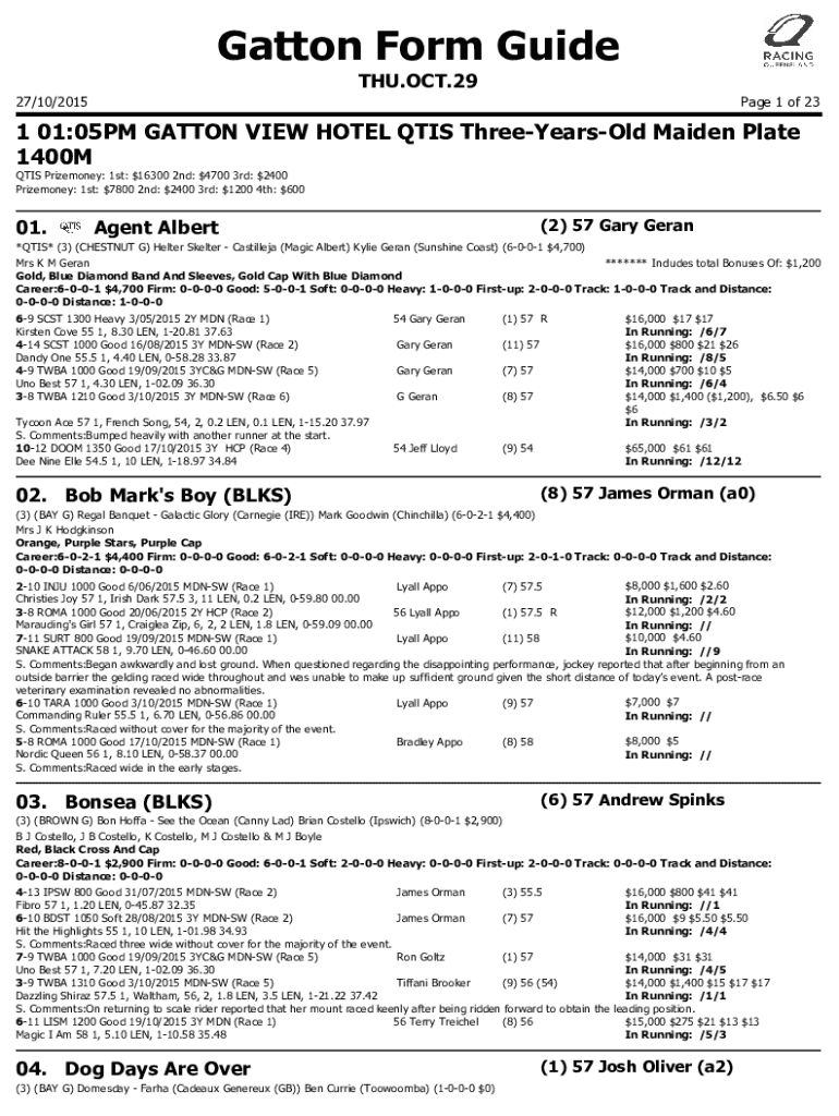 Fillable Online 1 01:05PM GATTON VIEW HOTEL QTIS Three-Years-Old Maiden ...
