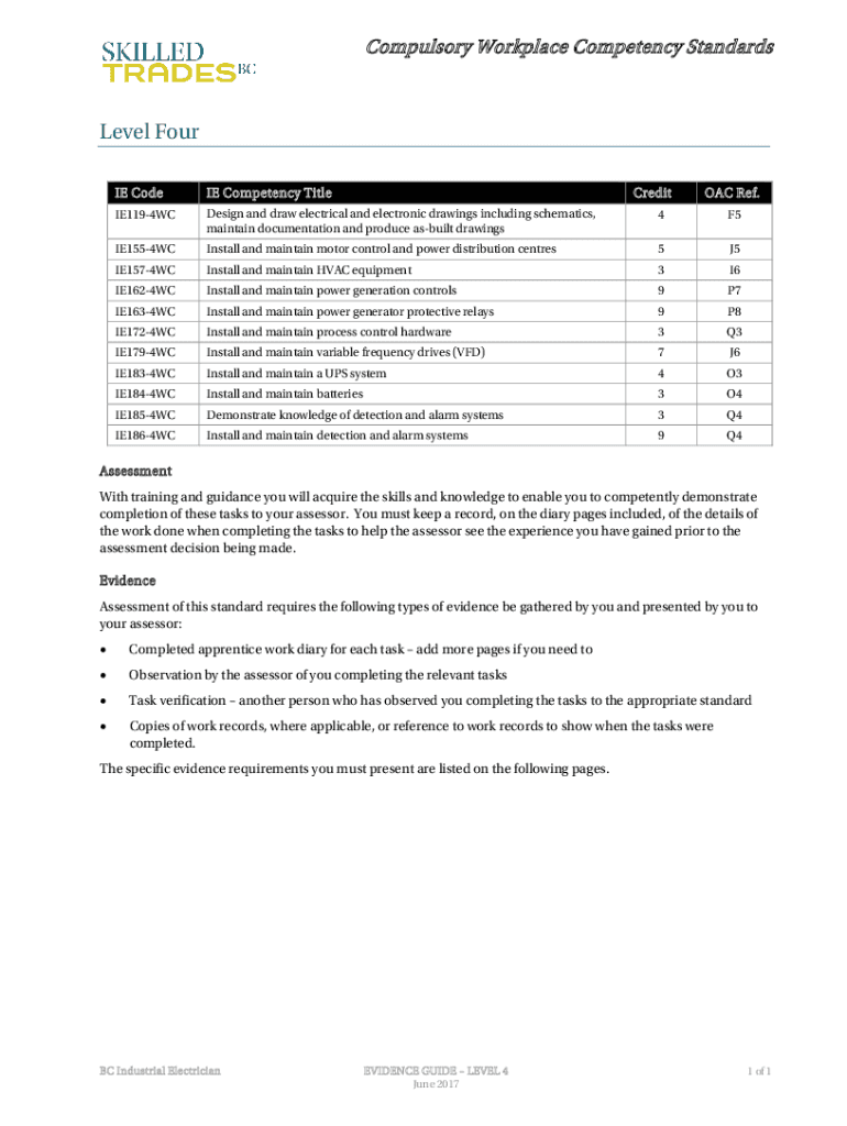 Fillable Online As-built Drawings (Prior to and after construction) Fax ...