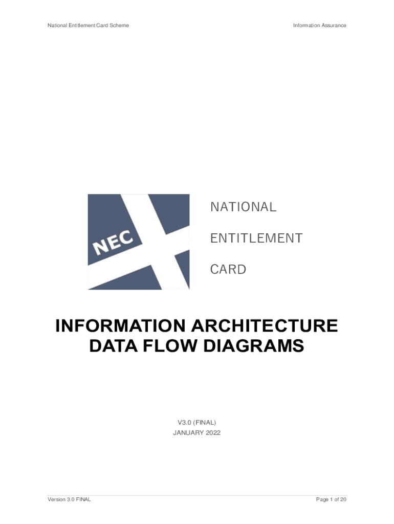 Fillable Online National Entitlement Card Scheme Fax Email Print ...