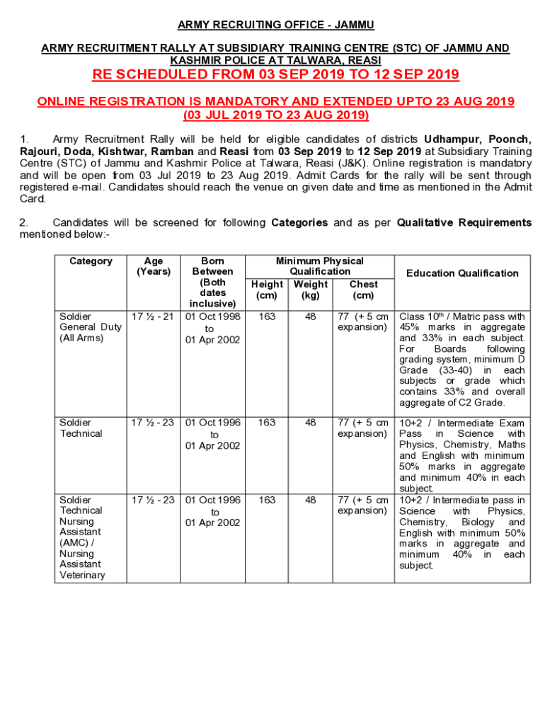 Fillable Online army recruitment rally at stc (jammu and kashmir police ...