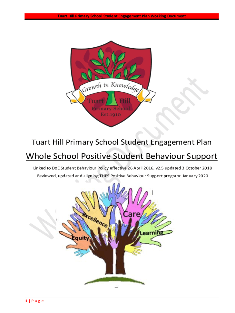 Fillable Online Whole School Positive Student Behaviour Support Fax ...