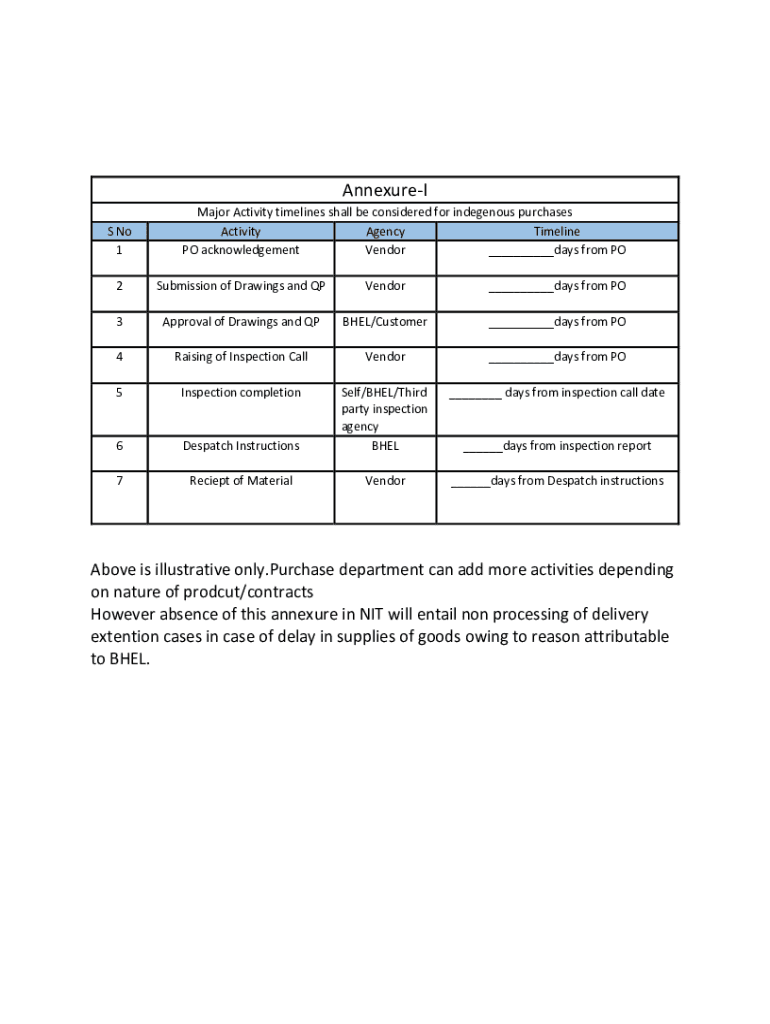 Fillable Online Annexure-1 Major activity timelines shall be considered ...