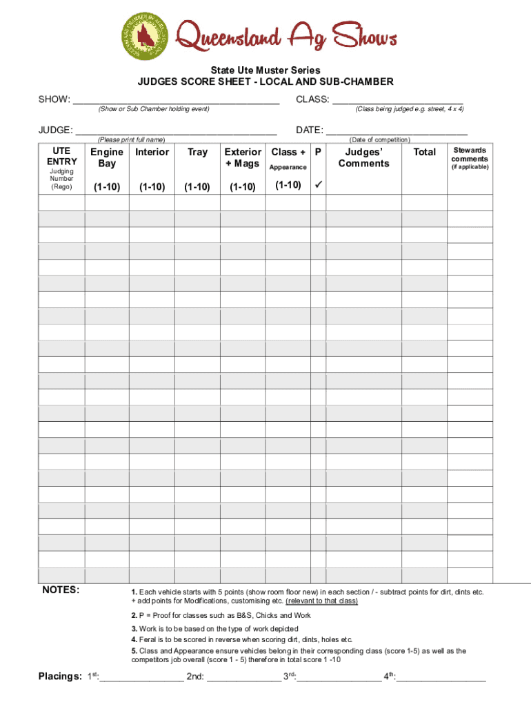Fillable Online State Ute Muster Series JUDGES SCORE SHEET Fax Email ...