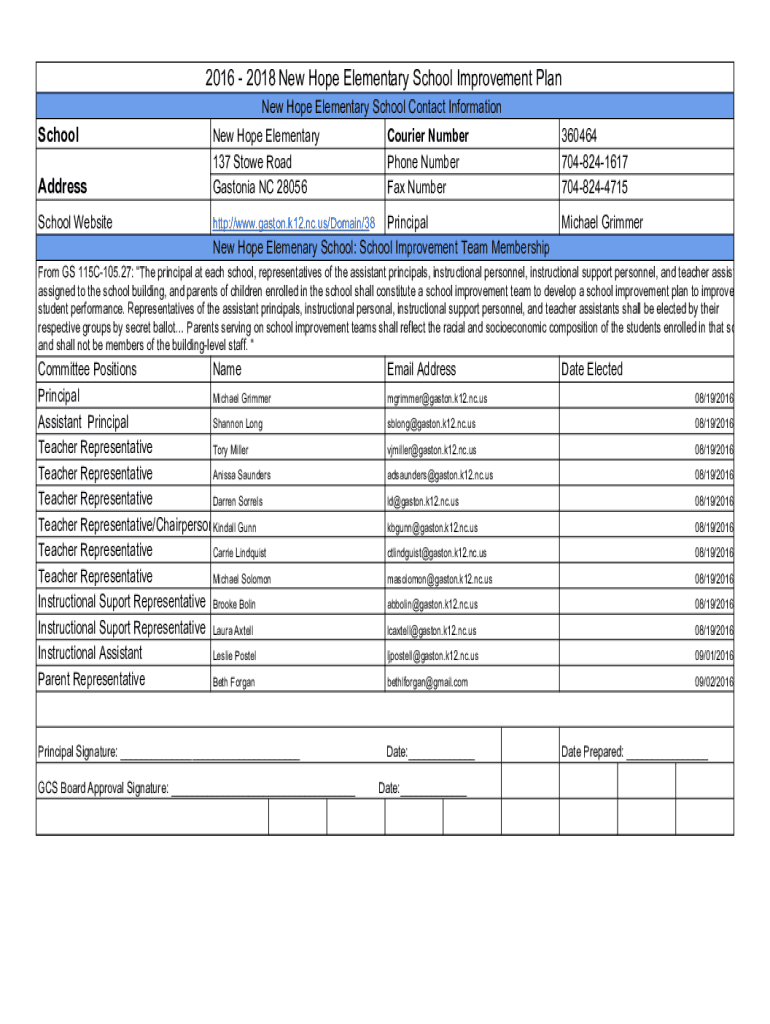 Fillable Online New Hope Elementary School / Homepage Fax Email Print - pdfFiller