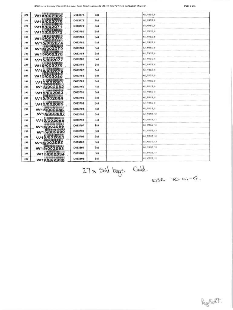 Fillable Online Kensington, Australian Resources Research Centre (ARRC ...