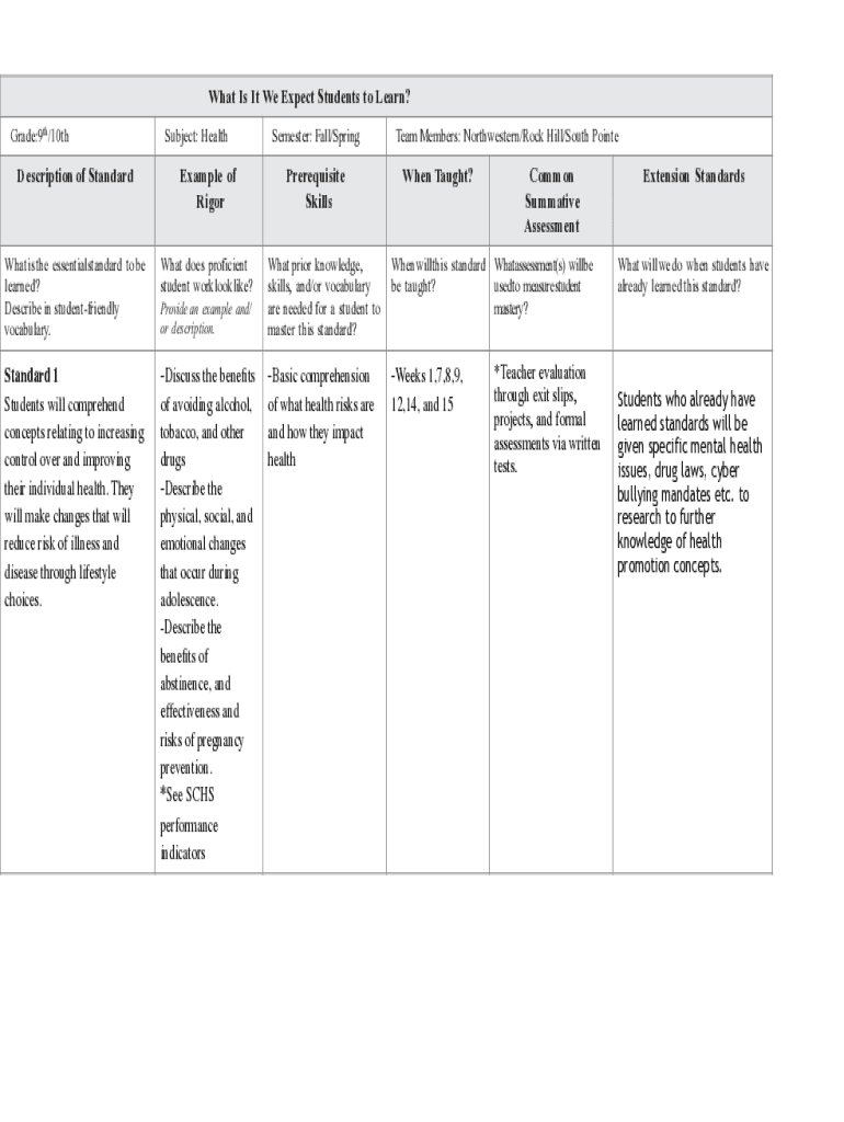 Fillable Online essential standards template Fax Email Print - pdfFiller