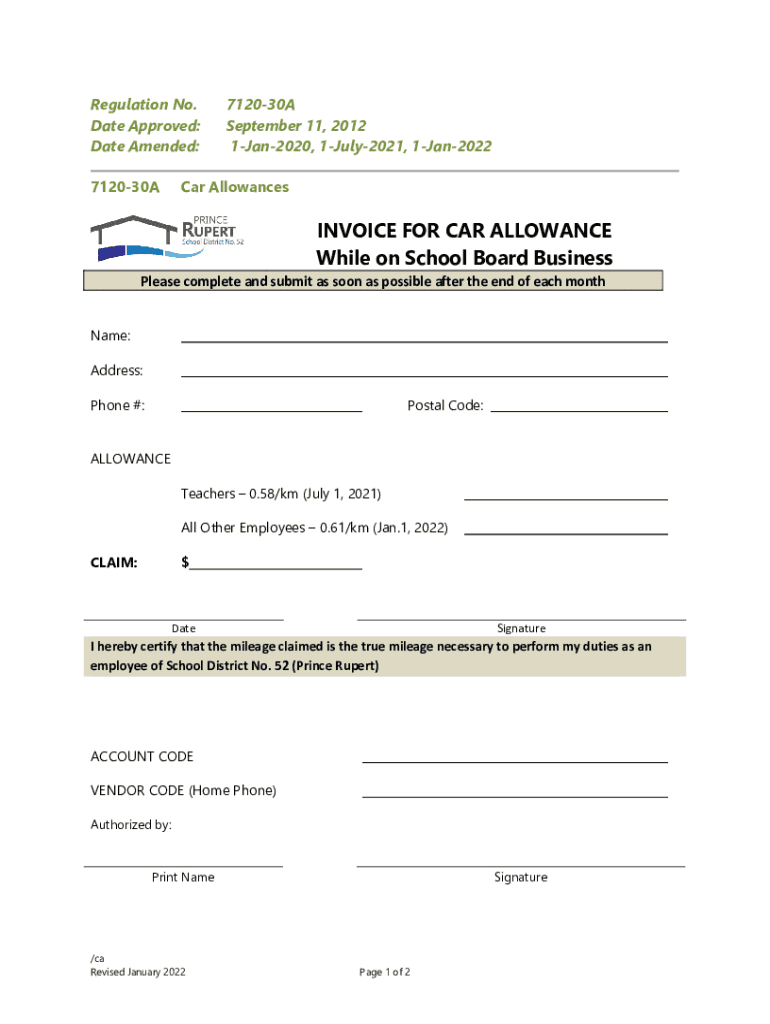 Fillable Online P11D Working Sheet 2 Car and car fuel benefit 2022 to ...