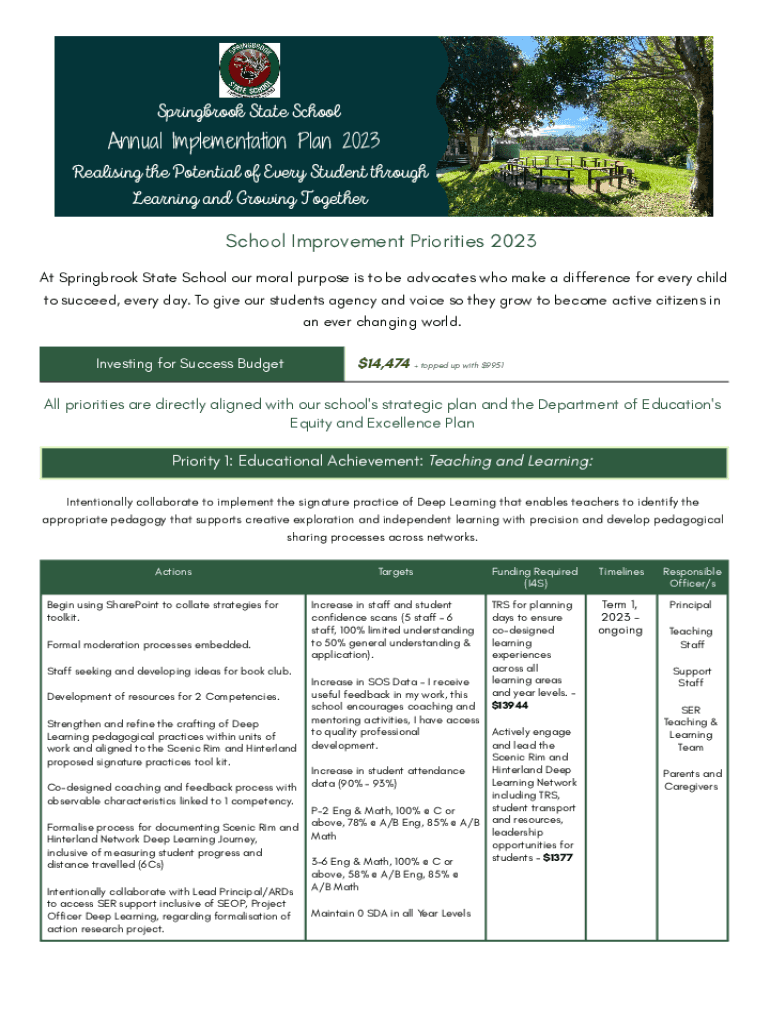 Fillable Online Springbrook State School - Learning and Growing ...