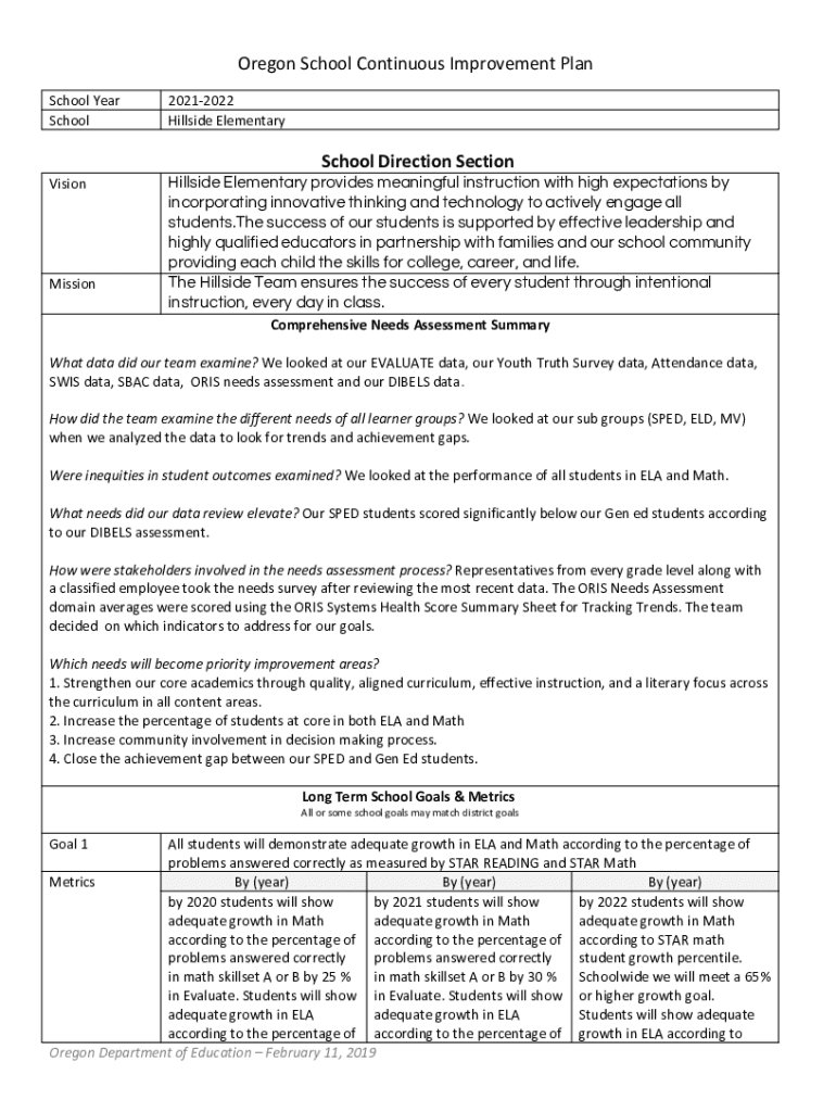 Fillable Online Oregon School Continuous Improvement Plan Template Fax Email Print Pdffiller
