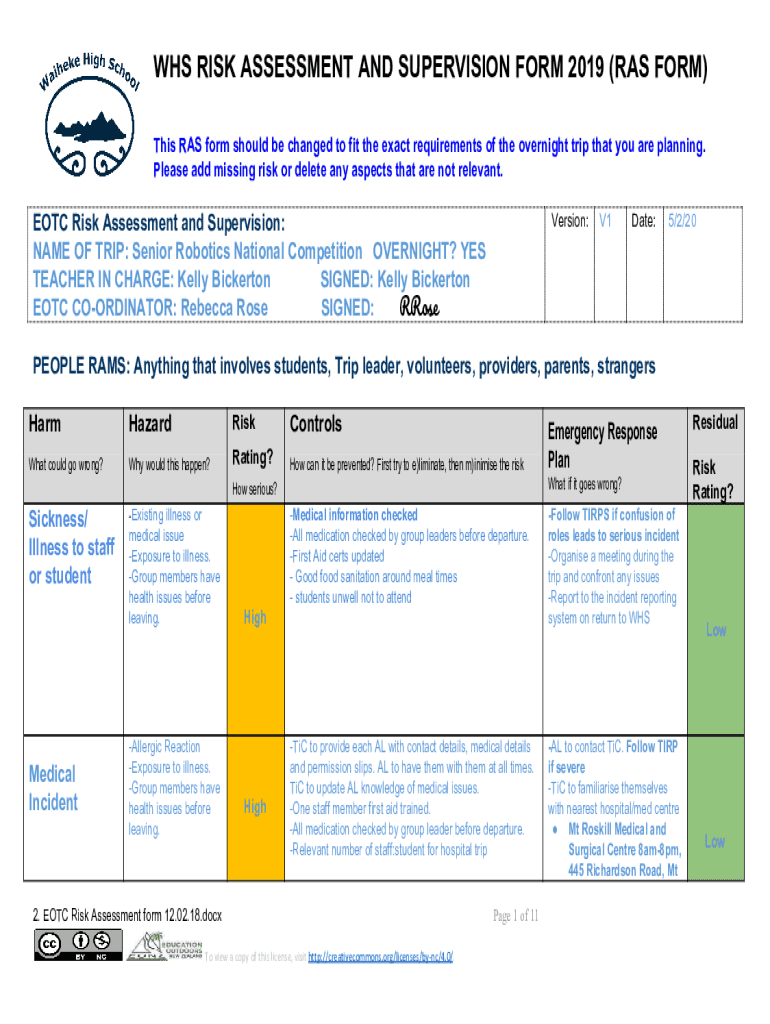 Fillable Online General Risk Assessment Form: Generic A: Off Campus ...