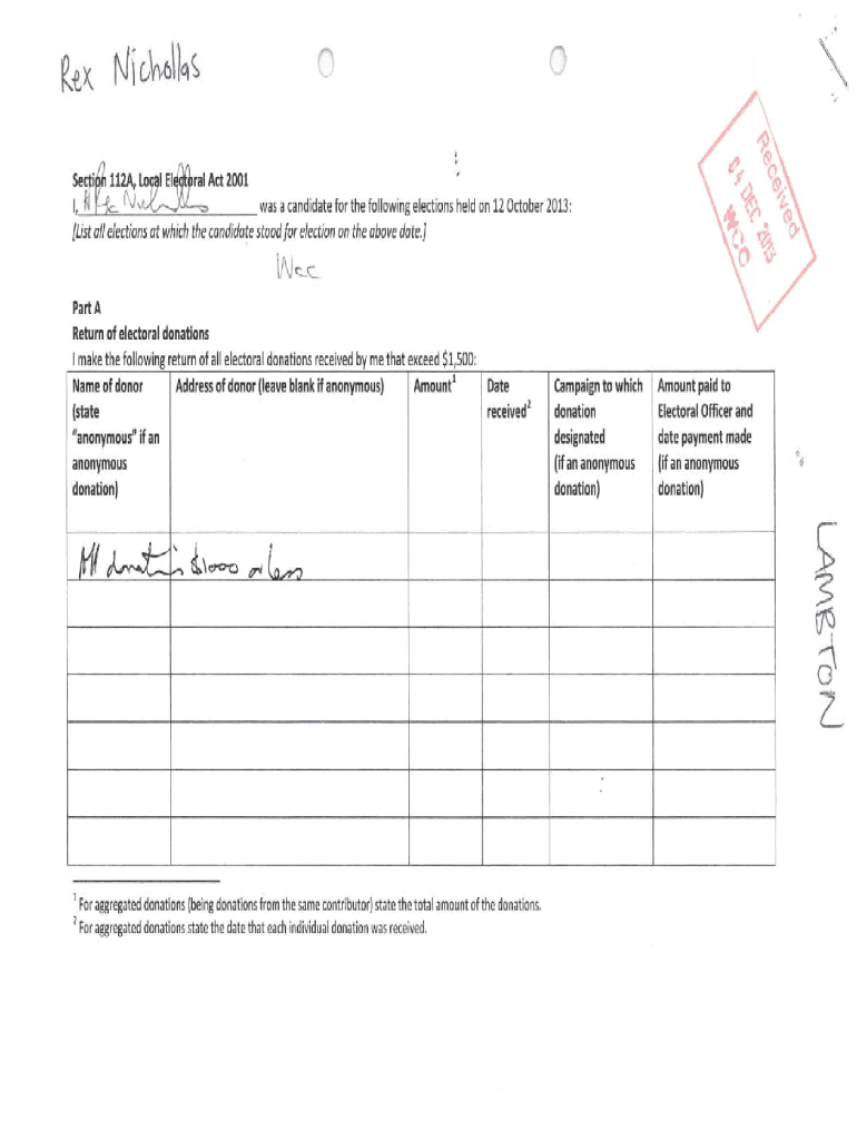 Fillable Online wellington govt Rex Nicholls - Return of Electoral Donations and Expenses Fax ...