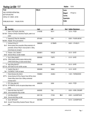 Fillable Online What to Pack for an All-Inclusive Vacation (+ Checklist ...