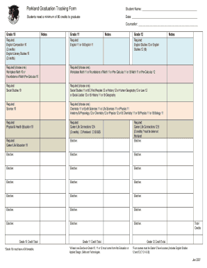 Fillable Online Parkland Graduation Tracking Form Fax Email Print ...