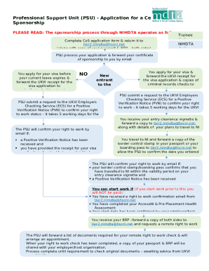 Professional Support Unit (PSU) - Application for a ... Doc Template | pdfFiller