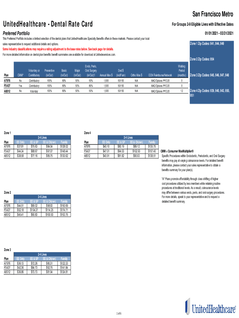Fillable Online 1Q21 Dental Rate Card - San Francisco Metro, Santa Rosa ...