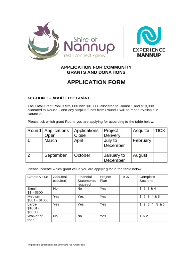 Give A GrantCentral Florida Foundation Doc Template | pdfFiller