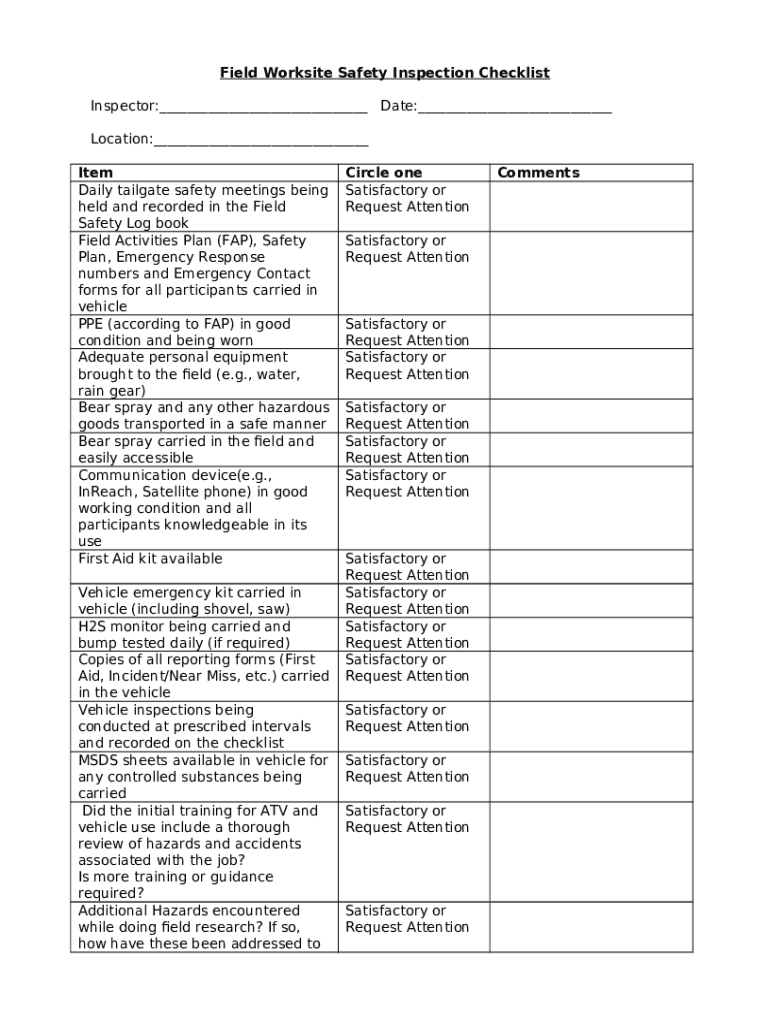 What is a Project Site Safety Inspection Checklist? - DataMyte Doc ...