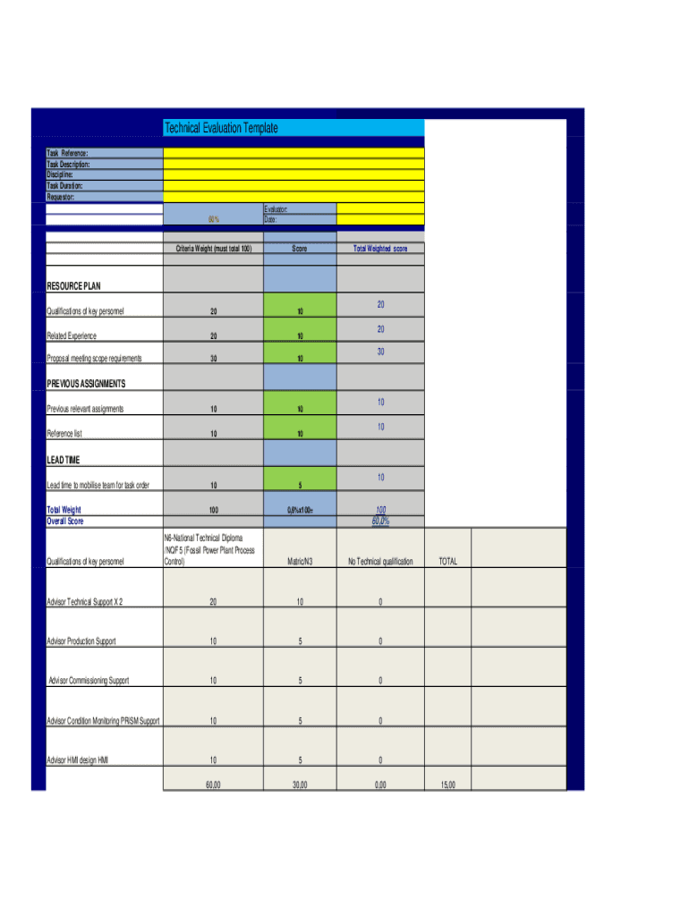 Fillable Online 30+ Free Task and Checklist Templates Fax Email Print ...