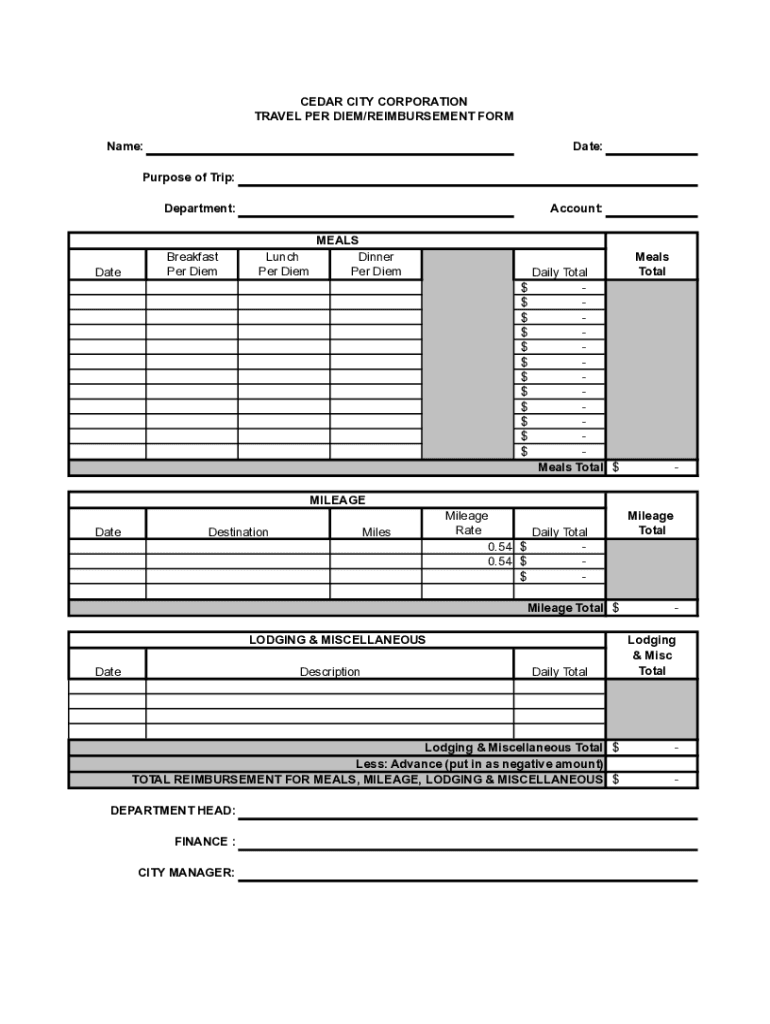 Fillable Online Per Diem Worksheet Fax Email Print - pdfFiller