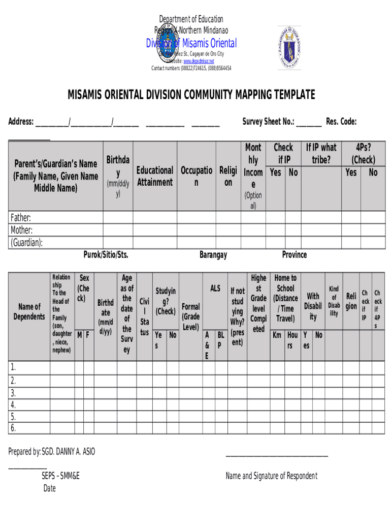 misamis oriental division community mapping template Doc Template ...
