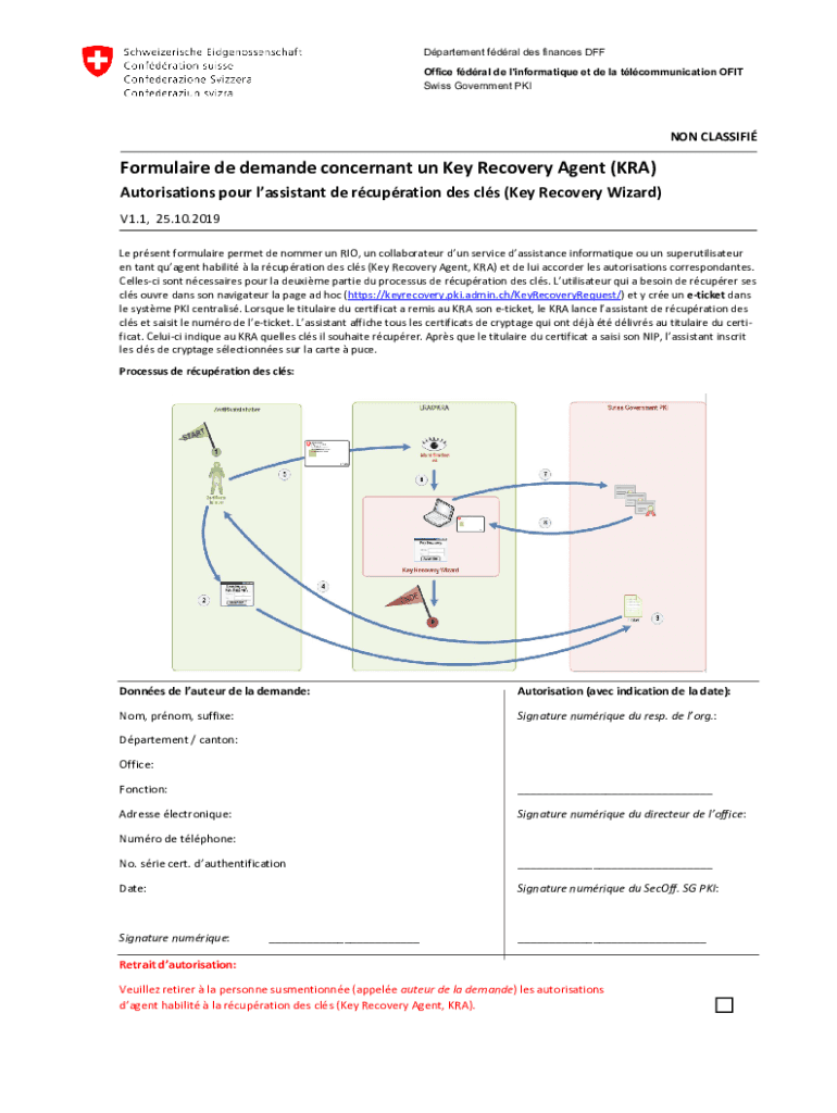Remplissable En Ligne Federal Office of Information Technology, Systems ...