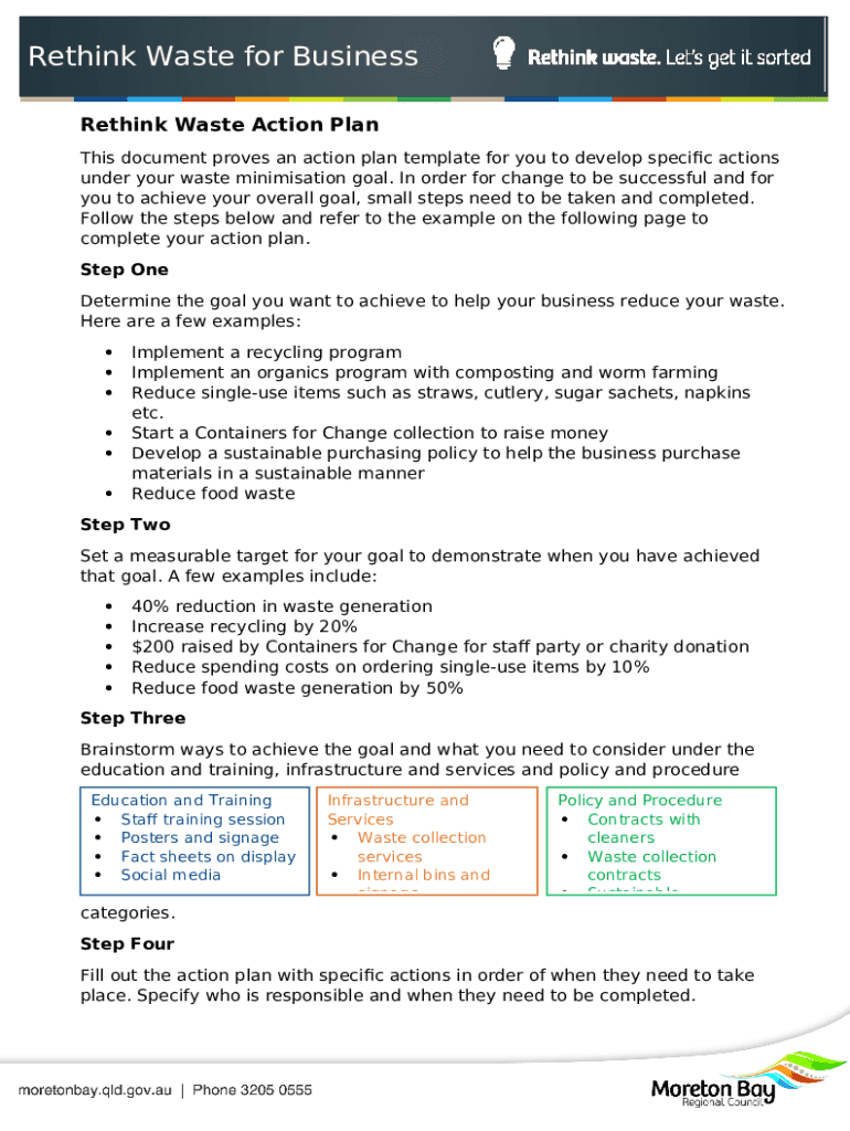 A Local Solid Waste Management Plan Doc Template | pdfFiller