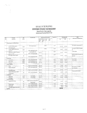 Fillable Online the PhiliPPine Budgeting SyStem Fax Email Print - pdfFiller