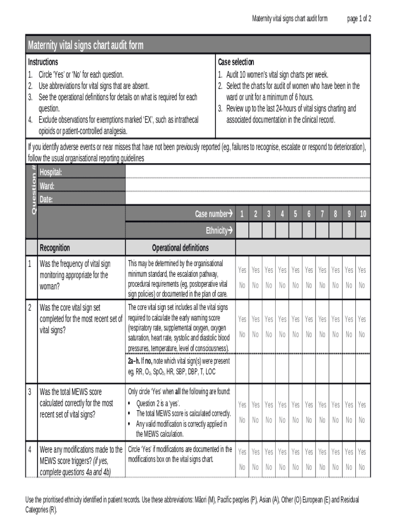 Maternity vital signs chart audit Doc Template | pdfFiller