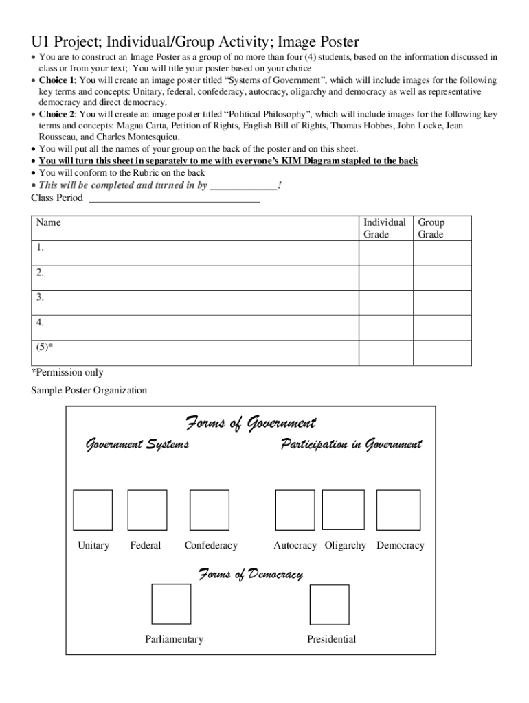 Fillable Online Unit 1 Activity; Forms of Government Image Poster Fax Email Print - pdfFiller