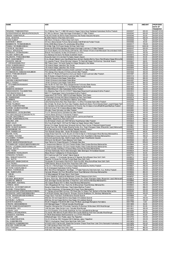 Fillable Online NAME ADD FOLIO AMOUNT PROPOSED DATE OF TRANSFER ... Fax ...