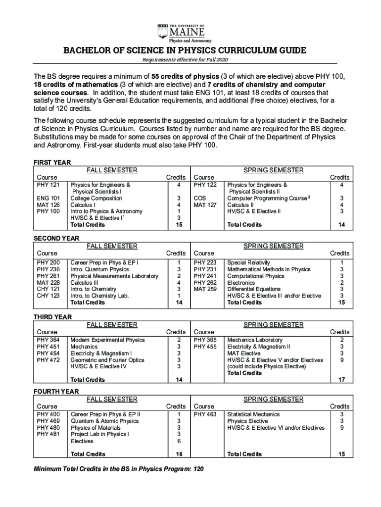 Fillable Online physics umaine Program: Physics B.S. - University of South Florida Fax Email ...