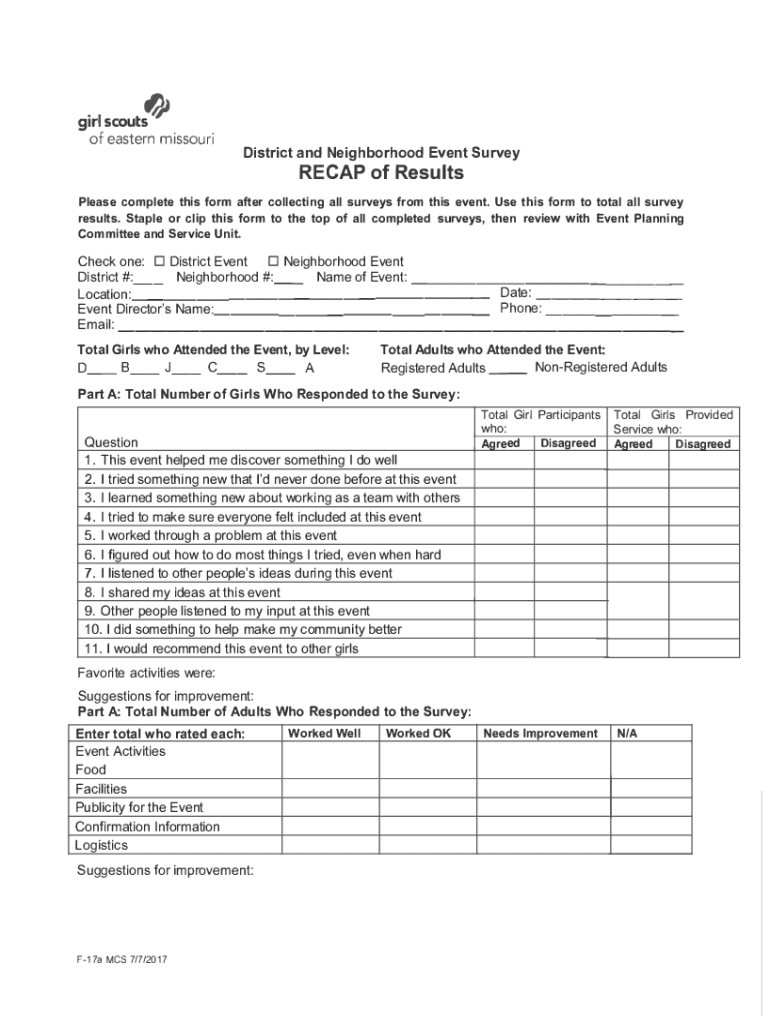 Fillable Online District and Neighborhood Event Survey RECAP of Results ...