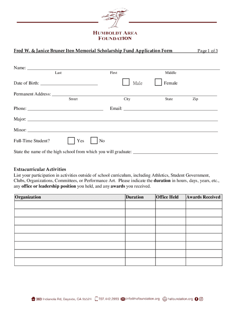 Fillable Online Think Together Application Information Fax Email Print - pdfFiller