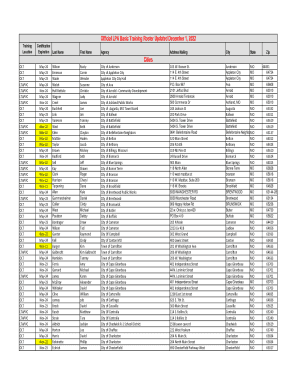 Fillable Online LPA Basic Training Certification Fax Email Print ...