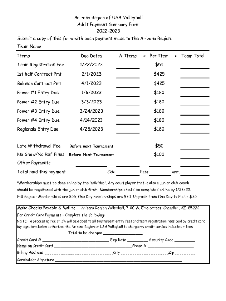 Fillable Online Payment Summary Forms Fax Email Print - pdfFiller