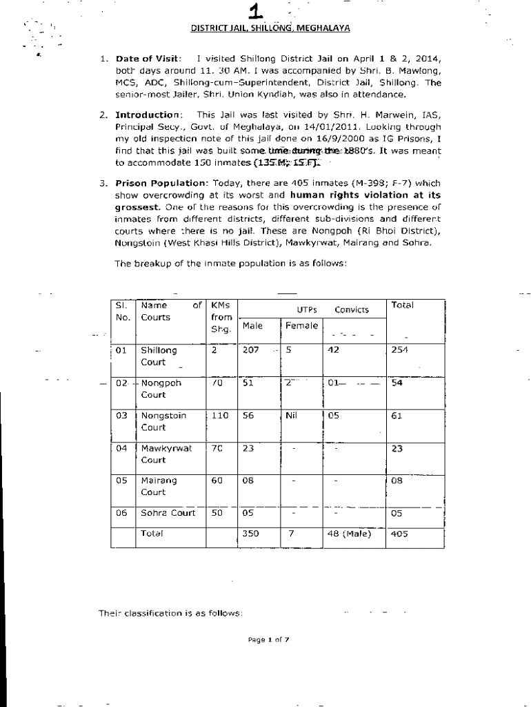 Fillable Online Department of Prisons and Correctional Services ...