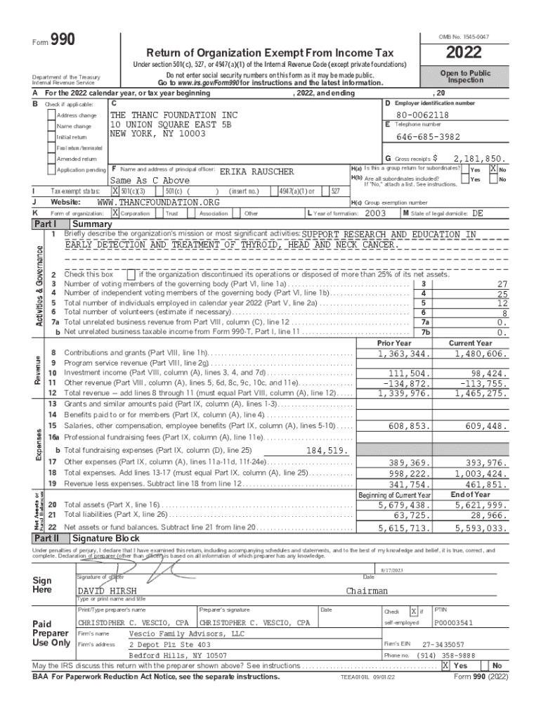 Fillable Online 2022 Tax Return-Thanc Foundation Fax Email Print ...