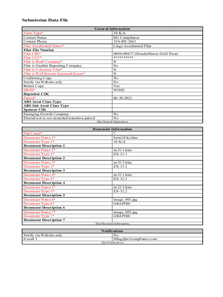 Fillable Online Adoption of Updated EDGAR Filer Manual Fax Email Print ...