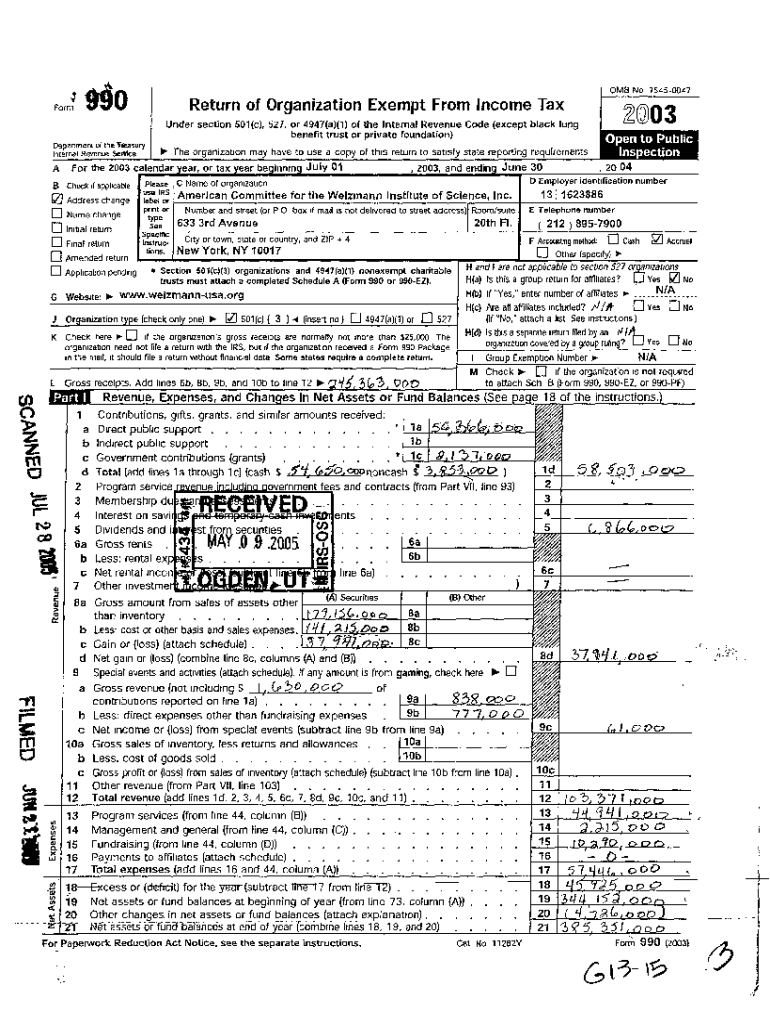 Fillable Online Form U U0 Return of Organization Exempt From Income Tax ...