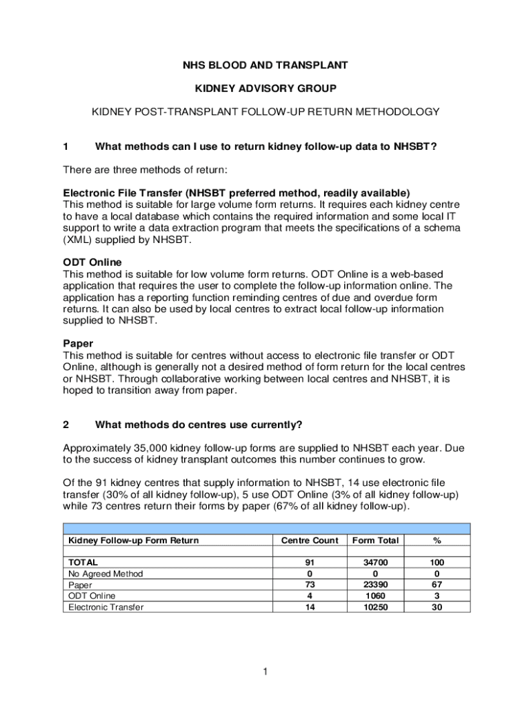 Fillable Online Kidney Post Transplant Follow-up Form Return Methods ...