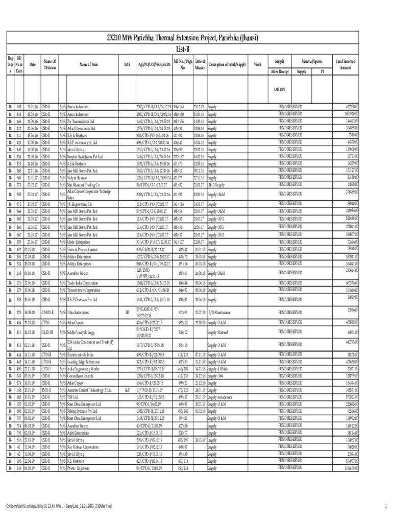 Fillable Online 2X110 MW Parichha Thermal Power Project, ... Fax Email ...