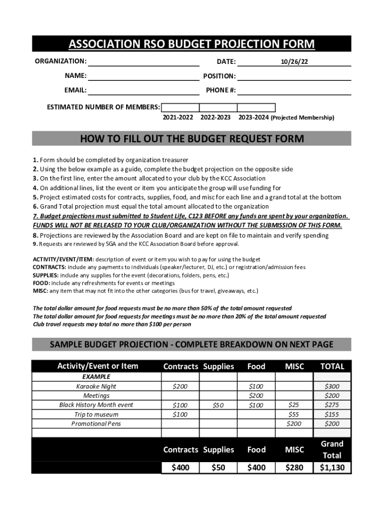 Fillable Online ASSOCIATION RSO BUDGET PROJECTION FORM Fax Email Print ...