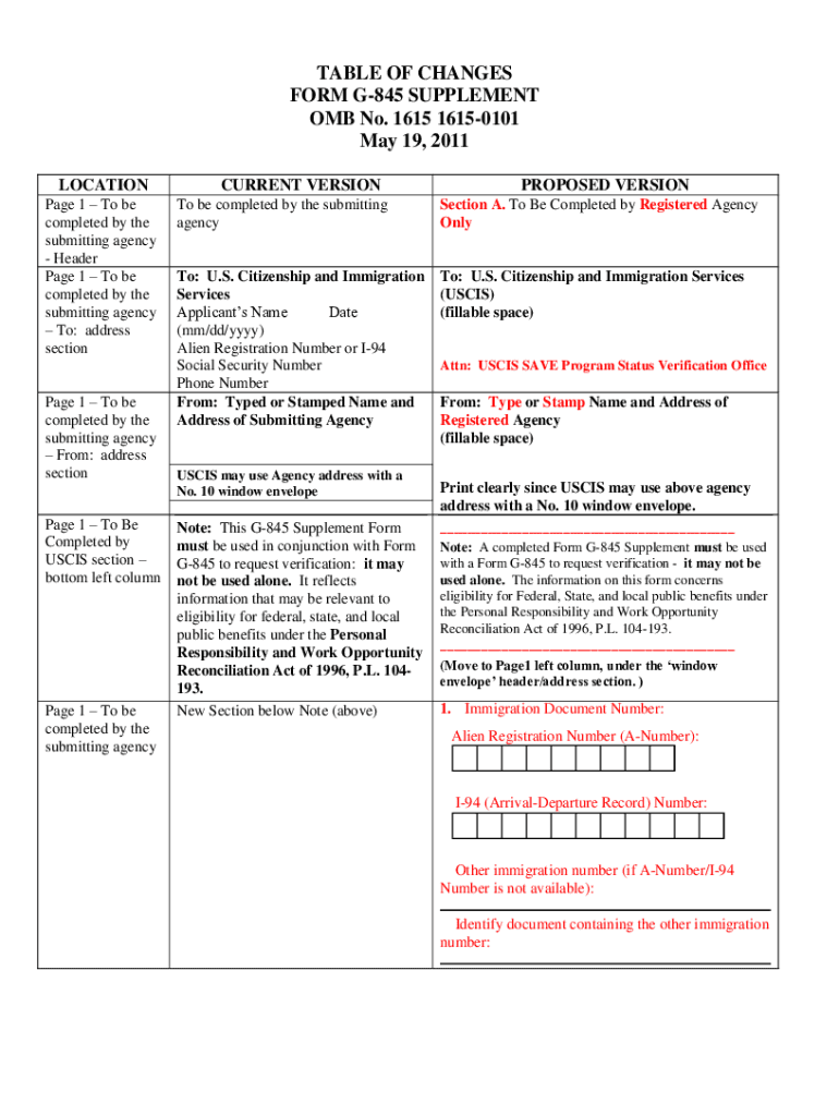 Fillable Online Form G-845 Verification Request - OMB 1615-0101 Fax ...
