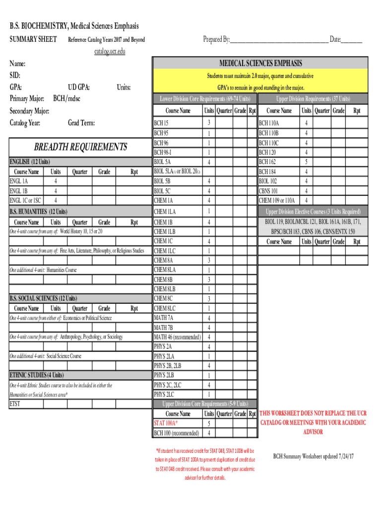 Fillable Online cnasstudent ucr BA BIOCHEMISTRY, Medical Sciences ...