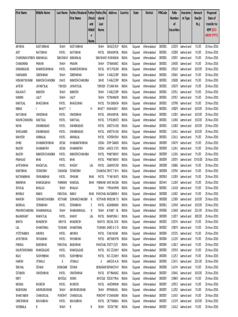 Fillable Online Last Name Father/Husband Father Father/Hu Address ...