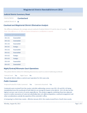 Fillable Online AOPC - Judicial District Summary Worksheet Fax Email Print - pdfFiller