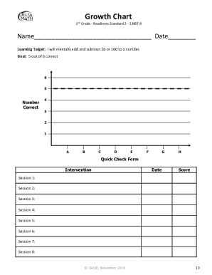 Fillable Online 2nd Grade - MATH Learning Targets.pdf Fax Email Print ...
