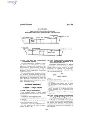 Apple Accreditation Manual - Fill Online, Printable, Fillable, Blank ...