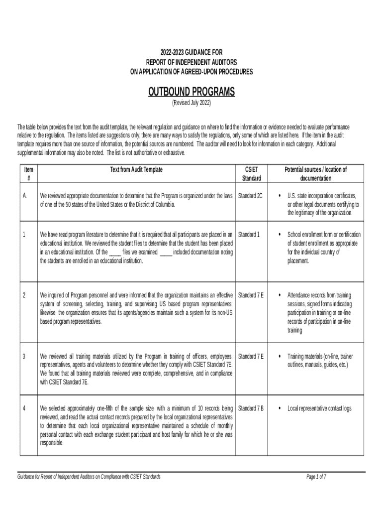 Solved ISA 705: Modifications to the opinion in the Doc Template ...