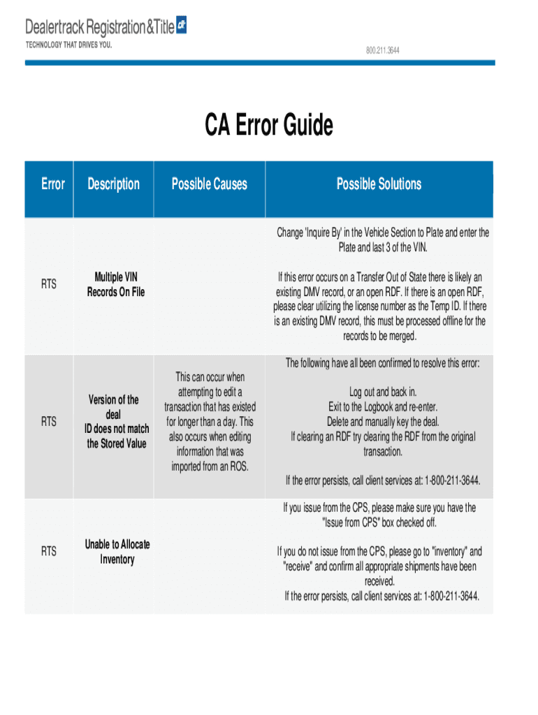 Fillable Online 1.160 Vehicle Identification Number (VIN) Plate ...